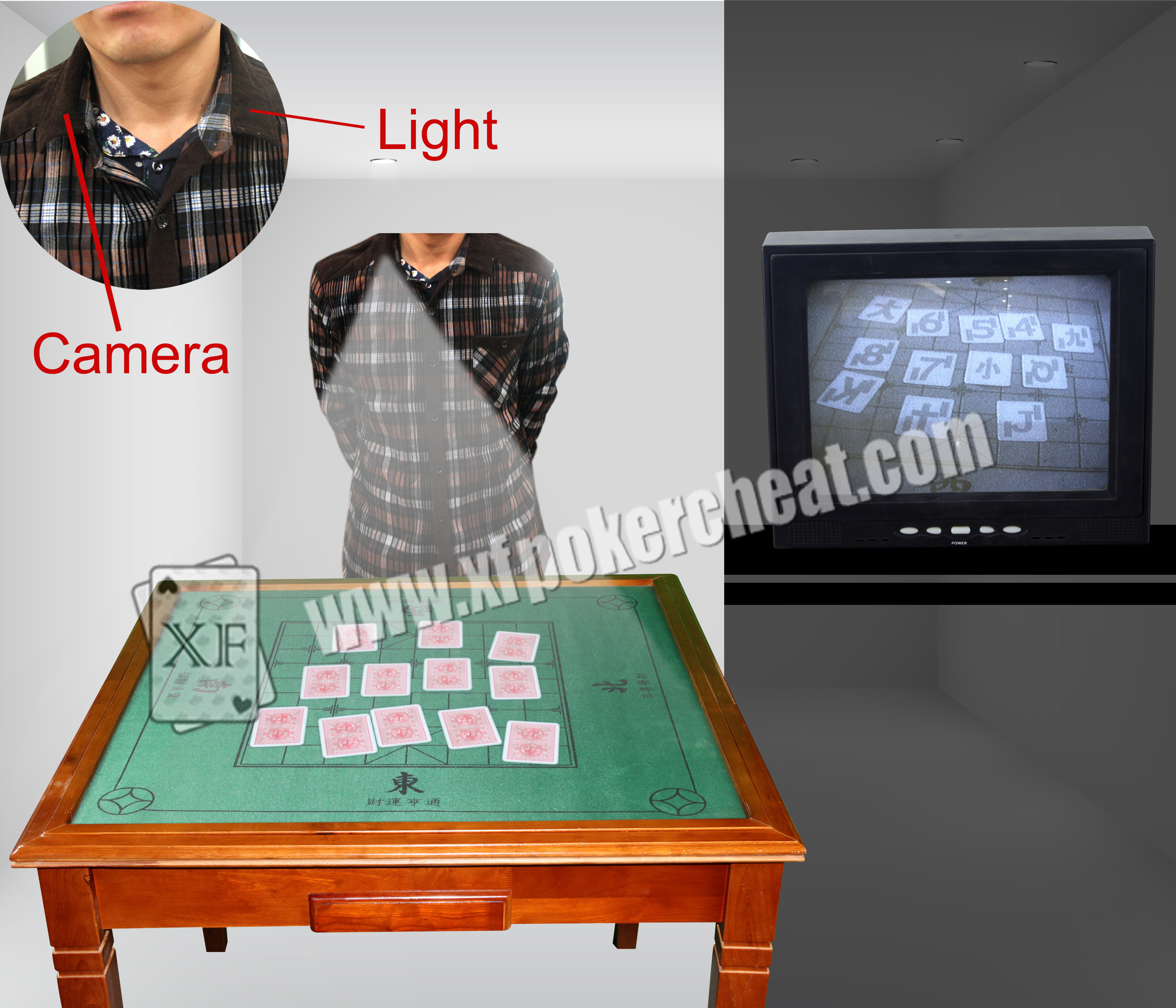 Playing Card Scanner Collar Camera To See The Backside Marking Playing ...